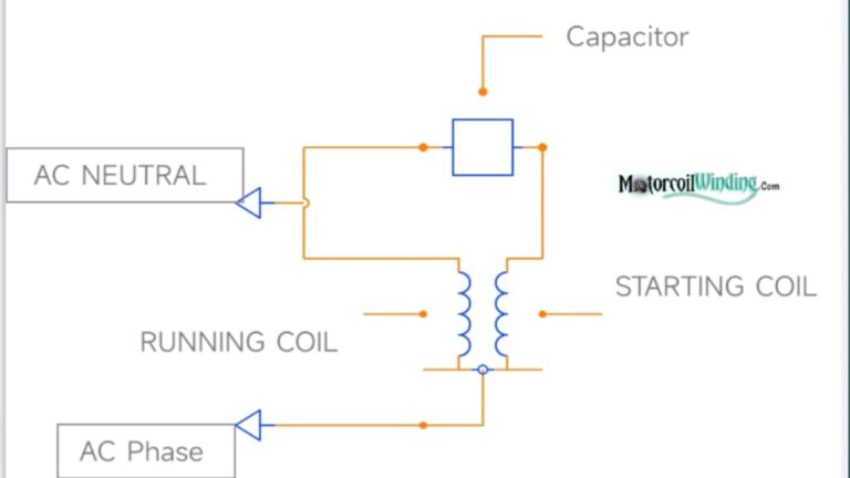 Running Coil and Starting Coil Winding | Connection with Daigram ...