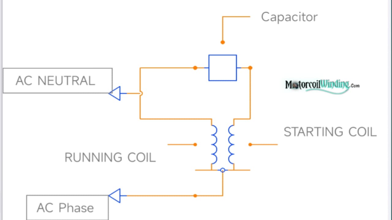 Running Coil and Starting Coil Winding | Connection with Daigram ...