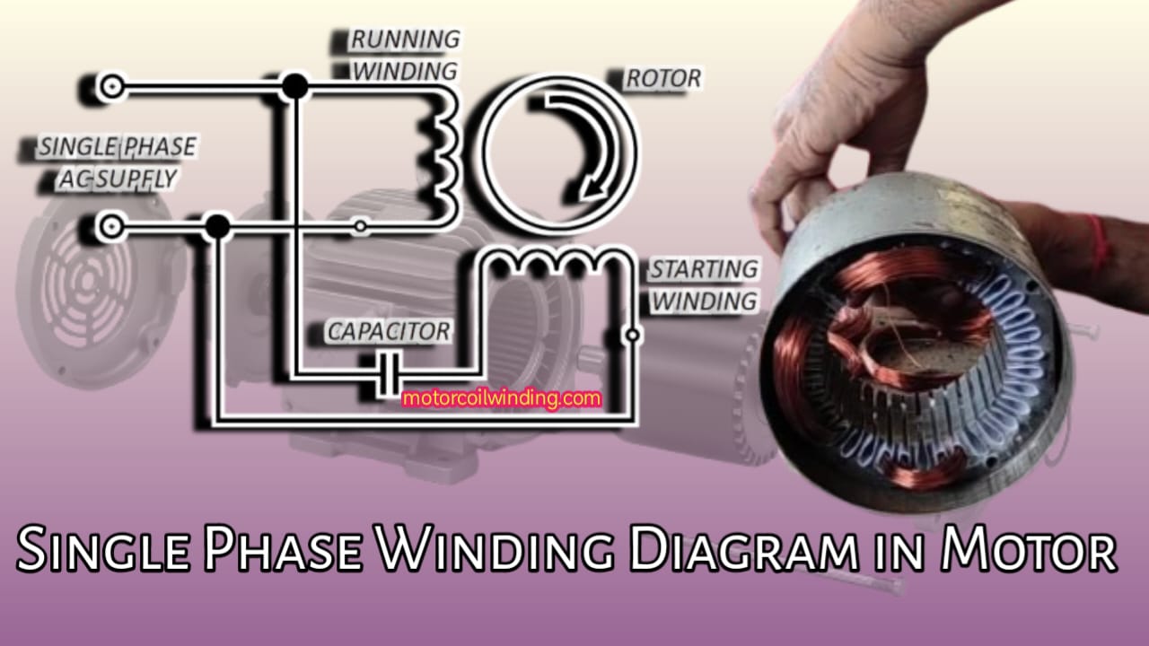 Single Phase vs Three Phase _6 Amazing Motor Winding Facts