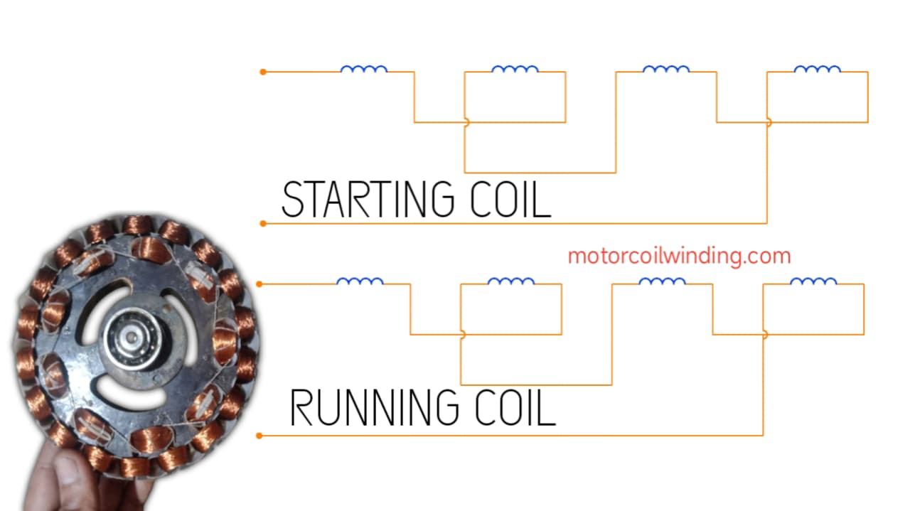 Ceiling Fan Coil Winding 50+ Data Free PDF Includes Download